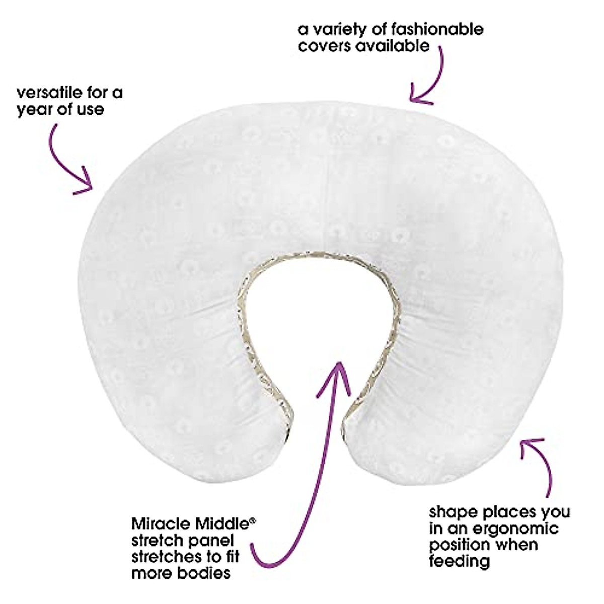 Boppy Nursing Pillow – Bare Naked Breastfeeding and Bottle Feeding, Propping Baby, Tummy Time, Sitting Support Pillow Only