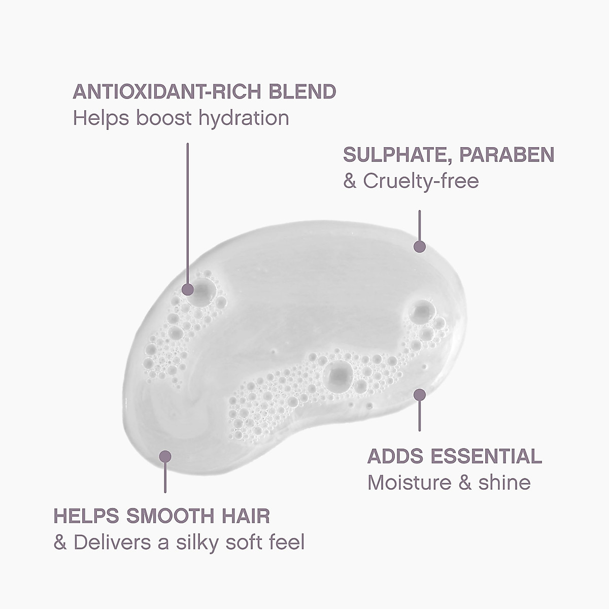 Kevin Murphy Hydrate-Me Wash Kakadu Plum Infused Moisture Delivery Shampoo, 8.5 Fl Oz (1372-01232)