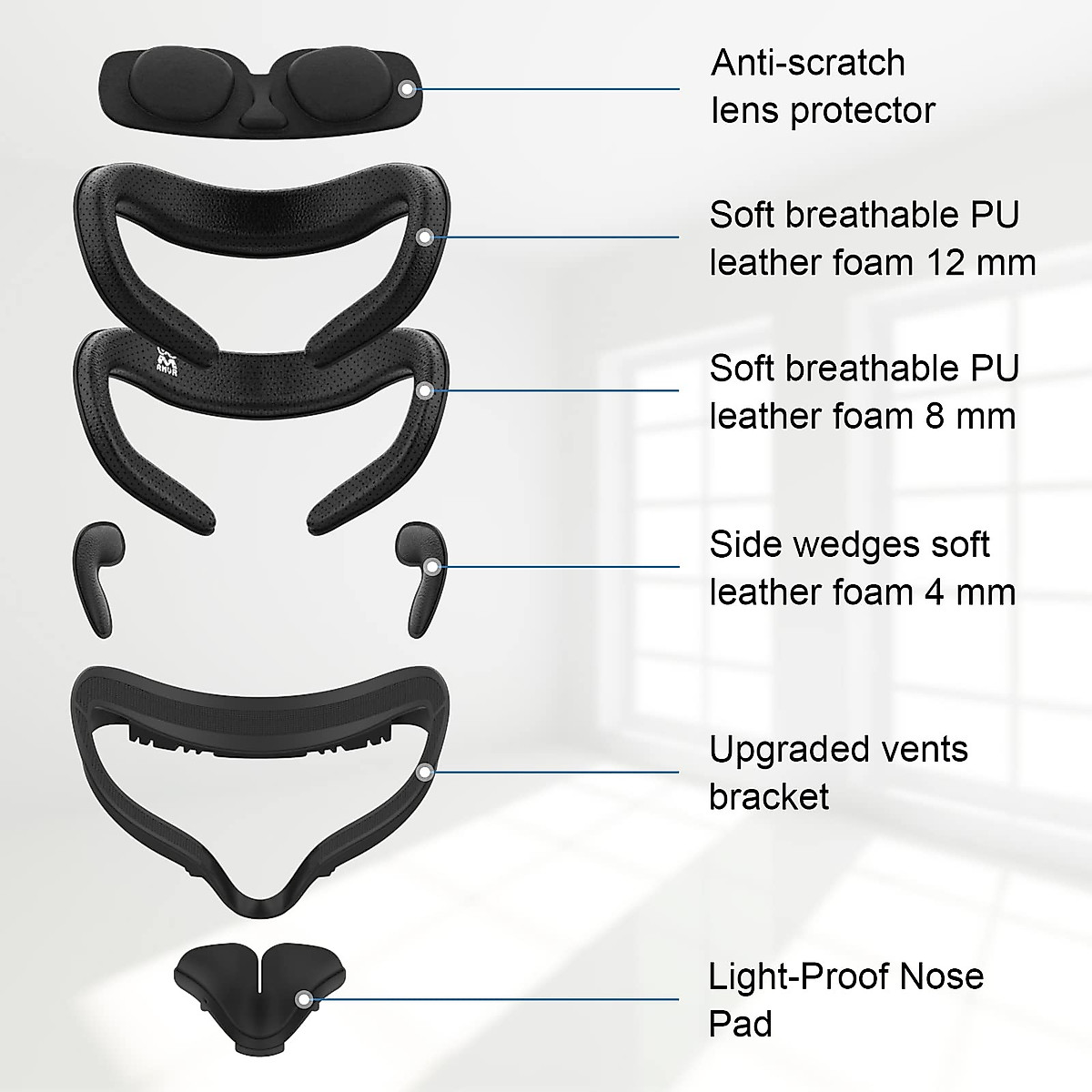 M AMVR Face Pad Compatible with Quest 2 Accessories, Face Pad Foam Replacement, with Fitness Facial Interface, Breathable PU Face Cushion and Lens Protector, Air-Circulation Design (Not for Quest 3)