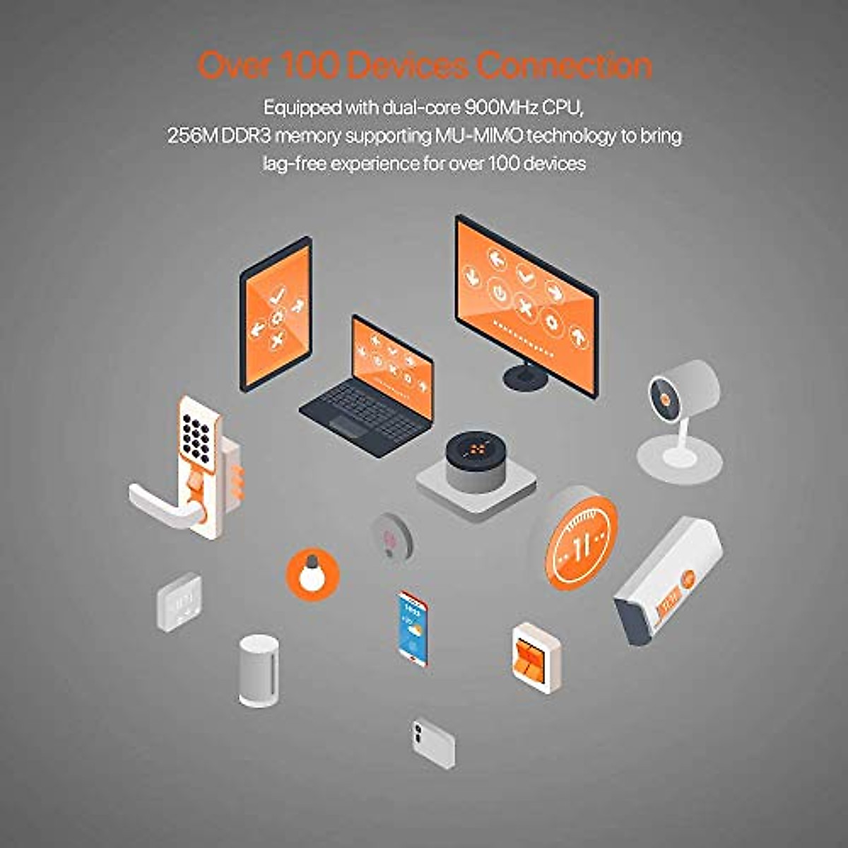 Tenda Nova AC Tri Band Mesh WiFi 5 System, White, 3/Pack (NOVA MW12 3PK)