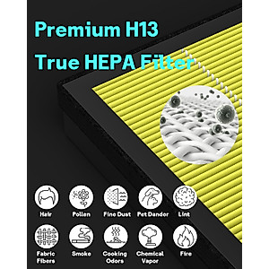 Leemone 2 Pack Vital 200S-P Pet Allergy Replacement Filter Compatible with LEVOIT Vital 200S Air Purifier, 3-in-1 H13 True HEPA Activated Carbon Filter, Vital 200S-RF-PA (LRF-V201-YUS), Yellow