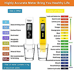 CANNABMALL PH Meter, TDS PPM Meter and 3 in 1 Soil Moisture Meter Combo, High Accuracy Lab PH/EC Tester Digital Kit [Upgraded] for Home Water, Hydroponics, Plants Garden Soil and Aquarium PH Pen