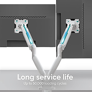 ONKRON Double Monitor Arm for Two 13-32 Inch Screens up to 19 lbs Each, Gas Spring Dual Monitor Arm Desk Mount 75x75 & 100x100 VESA - Dual Computer Monitor Mount for Desk Swivel Tilt Rotation White