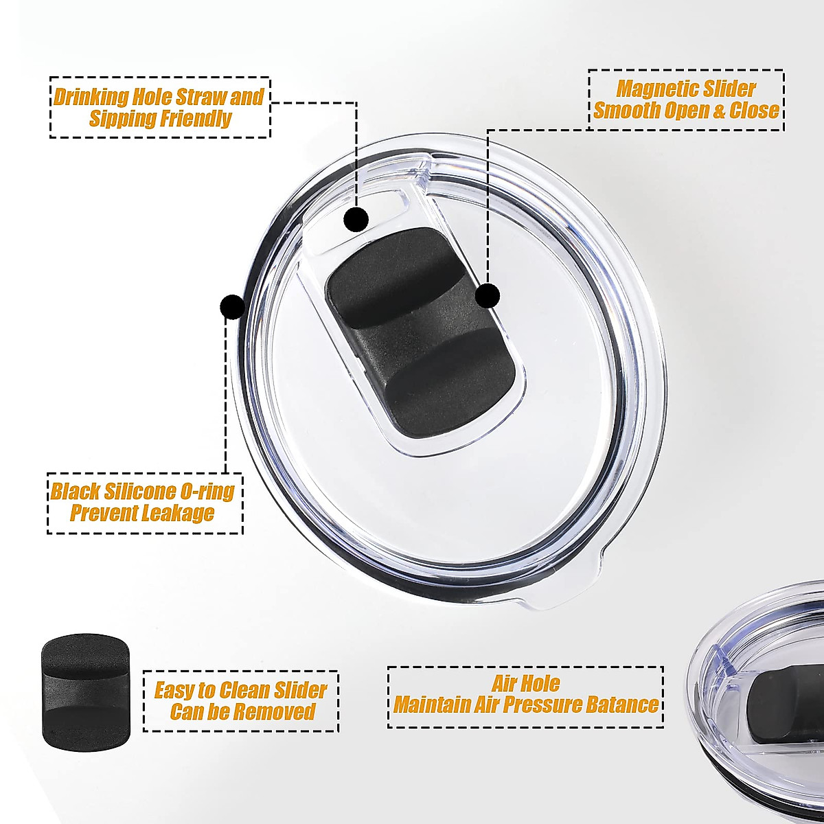 20oz Magnetic Tumbler Lid with 2 PCS Magnetic Slider Replacement, Magnetic Tumbler Replacement Lid Compatible with Yeti Rambler Old Style Rtic Ozark Trail