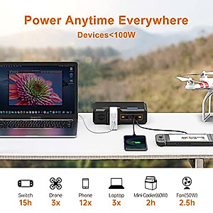 NOVOO Power Bank with AC Outlet, Power Station 100W PD 40000mAh High Capacity Portable Battery Pack for Laptop, Drone, CPAP, Camera, MacBook Pro, Dell XPS, Surface, iPhone, Samsung, iPad and More