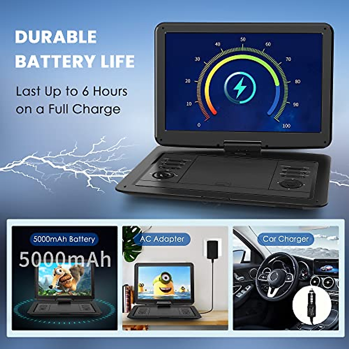 WONNIE 16.9" Portable DVD Player with 14.1" Large Swivel Screen, High Volume Speakers, 6 Hrs Rechargeable Battery, Support USB/SD Card/ Sync TV, Region Free, Last Memory
