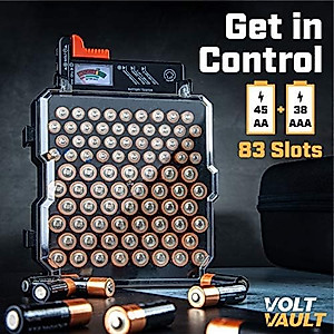 Battery Tester Checker (1 Pack w/Organizer)