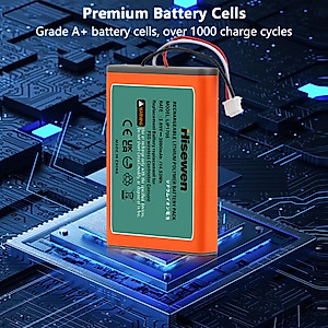 Hisewen PS5 Controller Battery 2 Pack, 3980mAh LIP1708 PS5 Battery Pack for Sony PlayStation 5 PS5 DualSense CFI-ZCT1W Wireless Controller