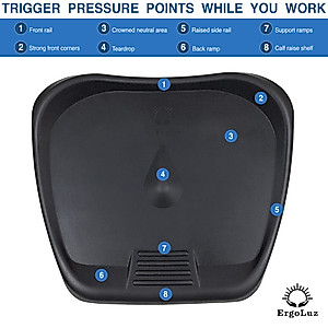 ErgoLuz Standing Desk Mat Anti Fatigue Kitchen Pad Cushioned and Comfort Floor Mats Padded Foot Foam for Office Solutions and Antifatigue Stand Up Cushion, Black