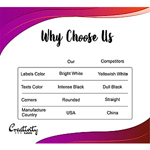 144 Pantry Labels for Food Storage Containers, Waterproof Printed on White Glossy Labels, Household Stickers + Numbers, Floral Kitchen, Water Resistant, Organization for Jars and Canister