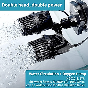 hygger 2100GPH Double Head Aquarium Wave Maker, Quiet 5W Aquarium Circulation Pump, with Strong Magnetic Suction Base, 360°Adjustable Power Head, for 40~110 Gal Tank