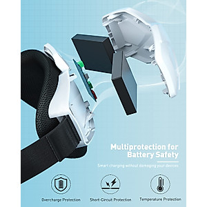 Doohoeek Battery Pack with Head Strap for Oculus Quest 2/1 & Meta Quest 2, 5000mah Rechargeable Battery & Elite Strap for Enhanced Support and Extra Playtime