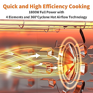 Unichefry Toaster Oven Air Fryer Combo with 4 Accessories, 1800W 15L Countertop Convection Toster Oven Fits 9 Slices or 12" Pizza, Stainless Steel with 4 Functions Including Convection, Bake & Broil