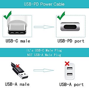 KUNCAN USB-C to DC 12V Power Cable - 12 Volt USB-PD to DC 5.5 x 2.1mm (Max 36W 12V3A), Type-C Male to DC 12V Power Cable for Router, CCTV, Other 12V Devices