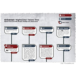 Star Wars Collapse of The Republic Expansion | Roleplaying Game | Strategy Game | Adventure Game for Adults and Kids | Ages 10+ | 2-8 Players | Average Playtime 1 Hour | Made by Fantasy Flight Games