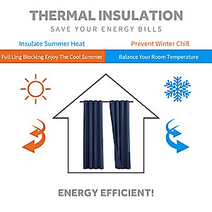 RYB HOME Soundproof Blackout Energy Effeciency 3-in-1 Curtain Set with Notoxic Detachable Liner for Home Office Theater Privacy Seperating Drapes, Navy Blue, W 52 x L 95 inches, 2 Pcs