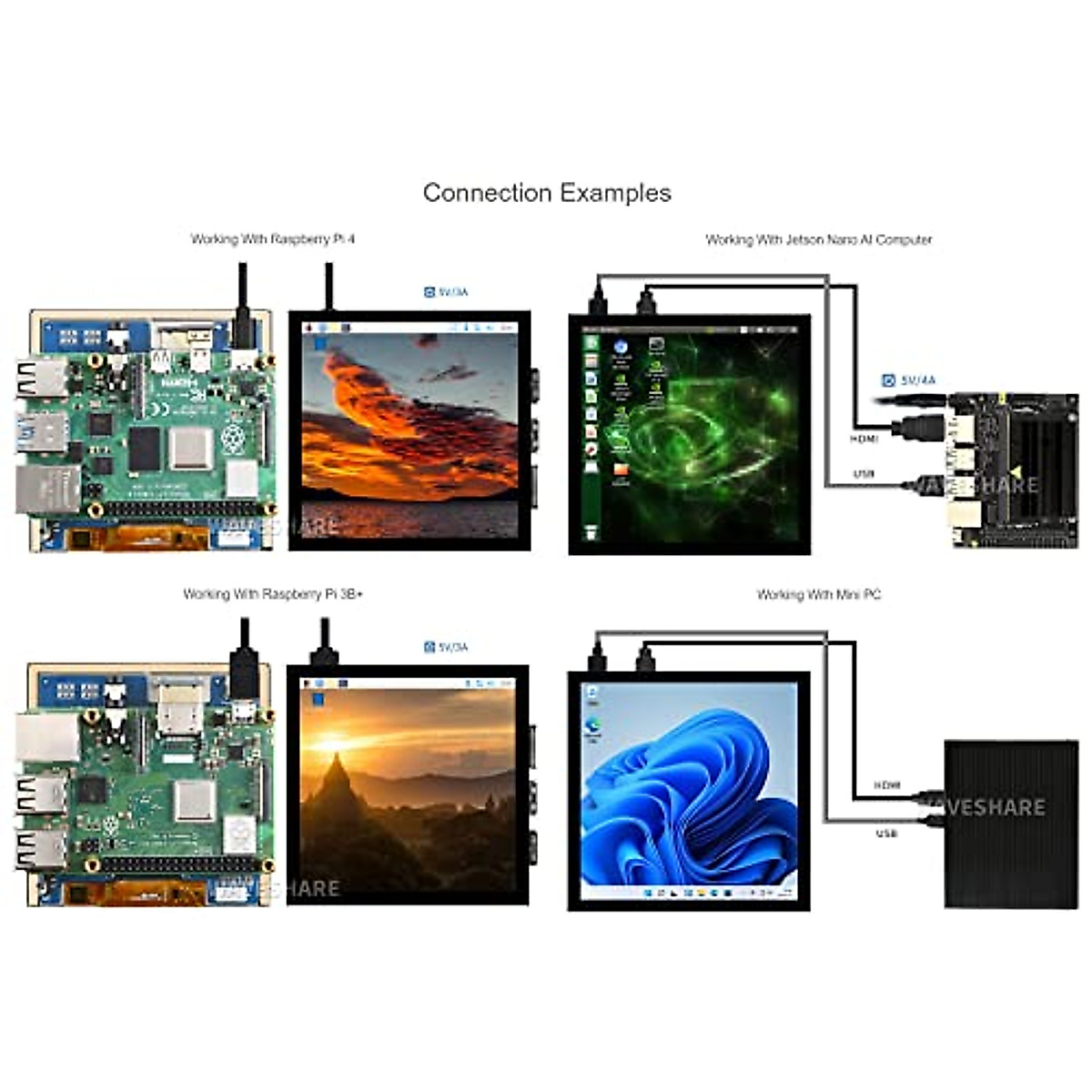 waveshare 4inch HDMI Capacitive Touch IPS LCD Display Compatible with Raspberry Pi 4B/3B+/3A+/2B/B+/A+/Zero/Zero W/WH/Zero 2W CM3+/4 720×720 Resolution Supports Jetson Nano/Windows