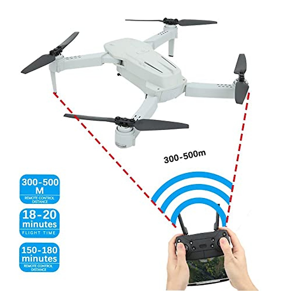 Explore the Skies with our 5G WiFi RC Drone - High Definition Camera FPV and Folding Quadcopter - Perfect for Aerial Photography and First Person Viewing