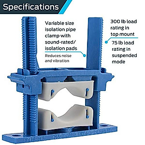 HoldRite 1 Inch - 2 Inch CTS/IPS Variable Isolation Clamp, PEX, PE-RT, Copper, CPVC, 285-H
