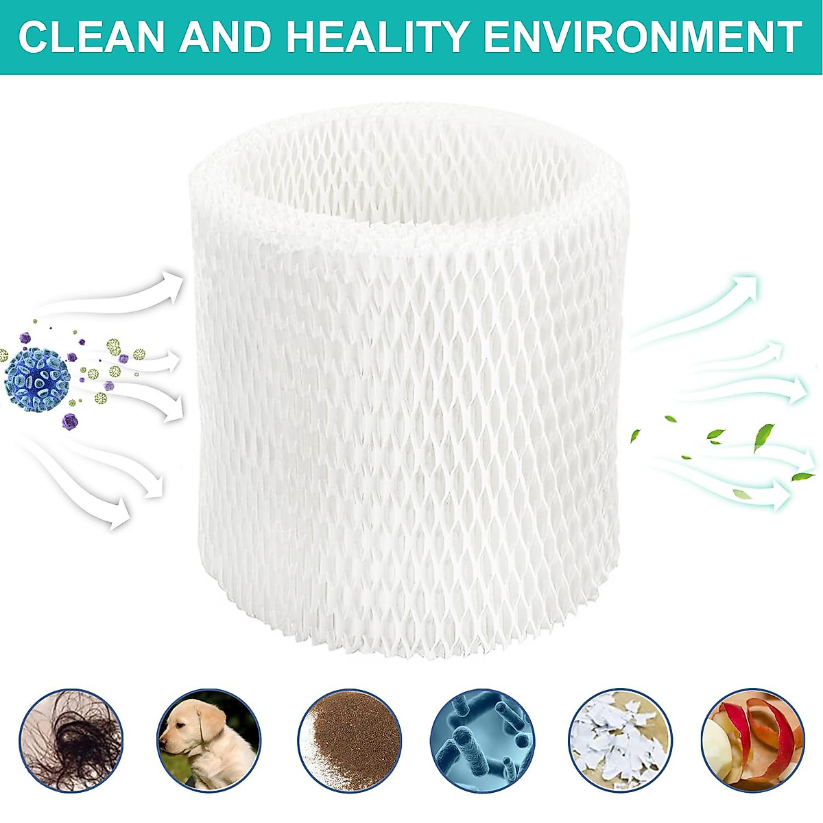 Replacement Filter Compatible with Canopy Bedside Humidifiers