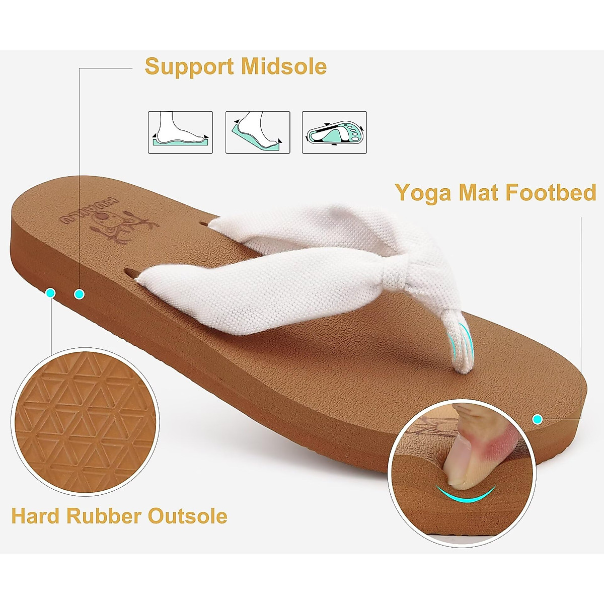 KuaiLu Flip Flops Women Arch Support Yoga Mat Comfortable Summer Beach Walking Thong Cushion Sandals Slip on Outfits Travel Essentials Orthotic Slides Indoor Outdoor Slippers Shoes White Khaki Size 8