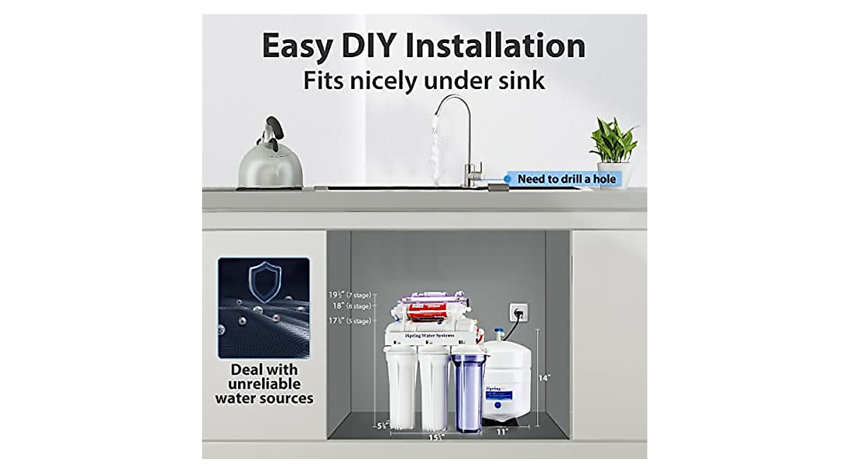iSpring RCC7AK-UV, NSF Certified, 75GPD 7-Stage Under Sink Reverse ...