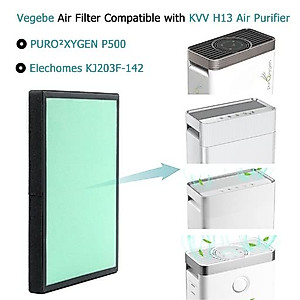 Vegebe Filter Replacement Compatible with PURO XYGEN P500 Air Purifier, Vegebe 4-in-1 True HEPA Filter Compatible with KVV Sdf 001 002 HEPA Air Purifier, 1 Pack