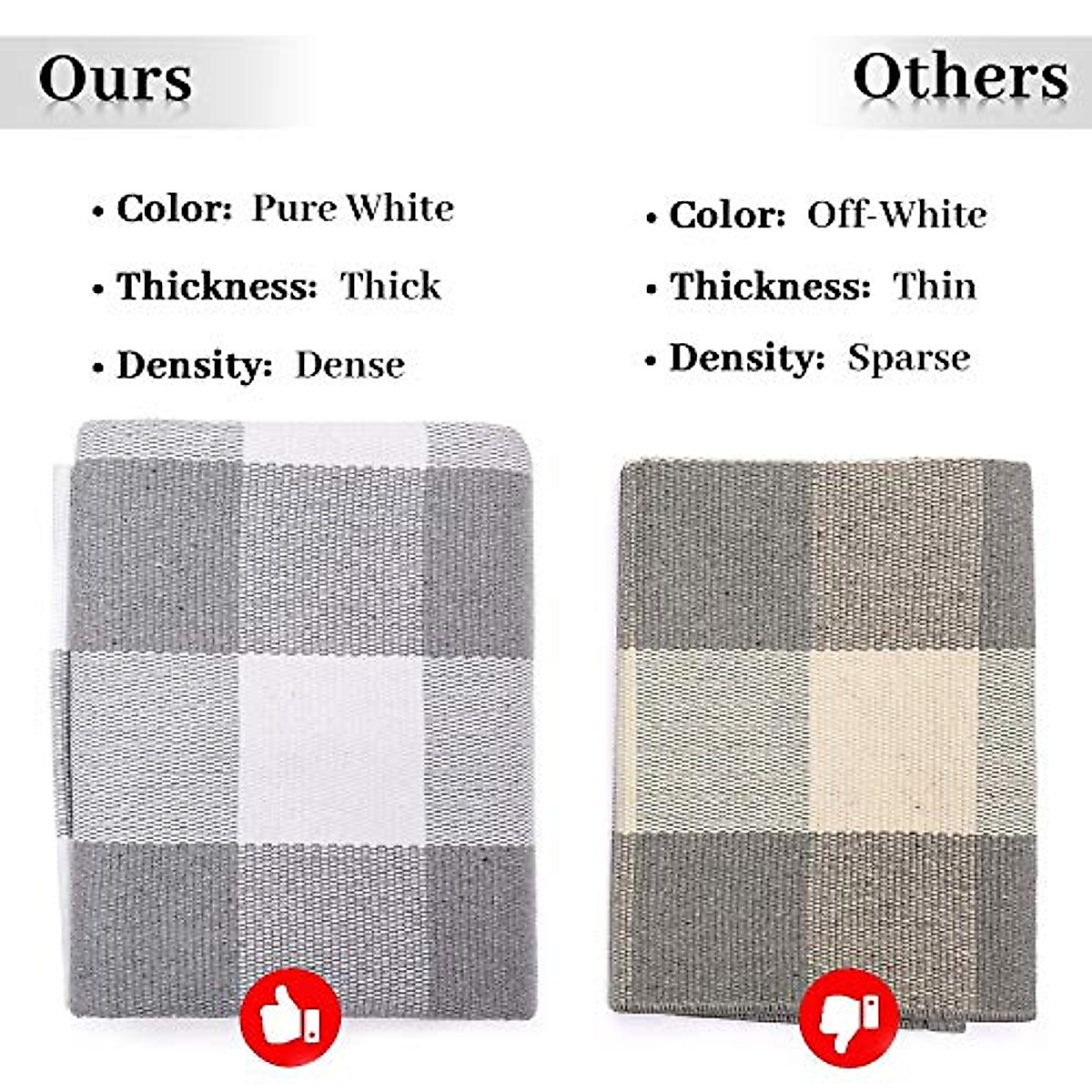 EARTHALL Buffalo Plaid Outdoor Rug Grey 3' x 5', Cotton Hand-Woven Checkered Door Mat, Reversible Foldable Washable Gray Outdoor Rug Plaid for Layered Door Mats Porch/Front Door/Living Room