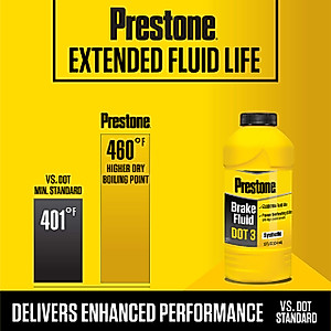 Prestone AS400 DOT 3 Synthetic Brake Fluid - 12 oz.