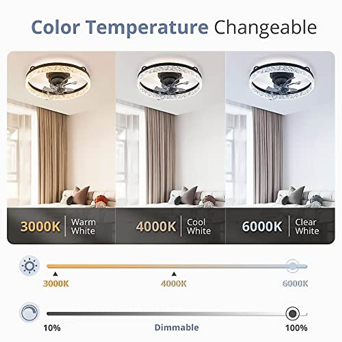 LEDIARY 20 Inch Modern Ceiling Fans with Lights and Remote, Oscillating Low Profile Ceiling Fan, Flush Mount Bladeless LED Ceiling Fan, Dimmable, Stepless Color Changeable, 6 Wind Speeds - Black