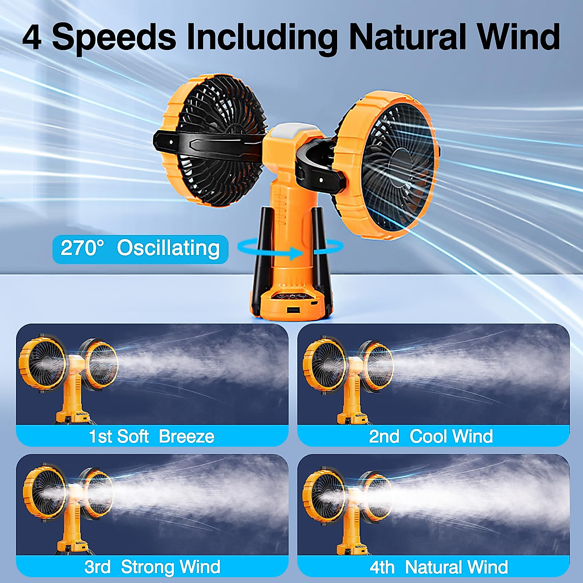 NIFBANG Double Head Camping Fan with LED Light,8000mAh Rechargeable Battery Powered Tripod Tent Fan,270° Oscillating Portable Fan 360° Rotation with Hook for Home,Outdoor,Bedroom,Canopy,Travel,Fishing