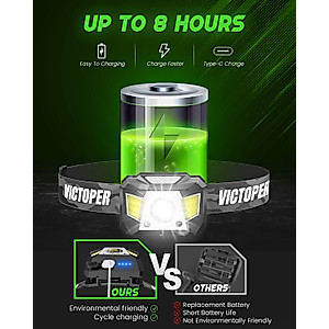 Rechargeable Headlamp 2 Pack, 1200 Lumens Motion Sensor Head Lamp with Red Light, 8 Modes Super Bright LED Headlight, WaterProof Head Flashlight for Outdoor Camping Hiking Running Fishing Hunting