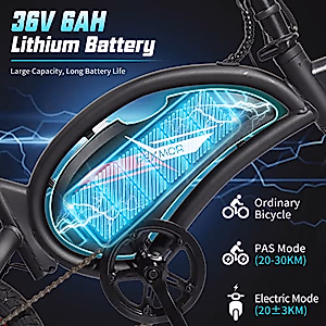 PEXMOR Electric Bike for Adults, 14" Folding Electric Bicycle 350W EBike Throttle & Pedal Assist w/Dual Disc Brake, 36V 6AH Electric Commuter City Foldable Bike w/LCD Display & LED Headlight(Black)