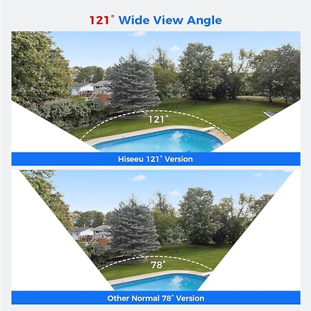 [121°Wide Angle+16Channel] Hiseeu 8MP/4K PoE Security Camera System,w/8Pcs 5MP IP PoE Security Camera Outdoor&Indoor,2 Way Audio,Waterproof,Alarm Light,Playback,3TB HDD,24/7 Home Surveillance NVR Kit