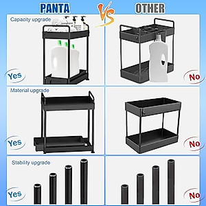 Panta Under Sink Organizer 2 Pack, 2-Tier Sliding Cabinet Organizers and Storage with Hooks, Large Capacity Pull-out Under Sink Shelf, Multi-Use Under Sink Storage for Bathroom and Kitchen