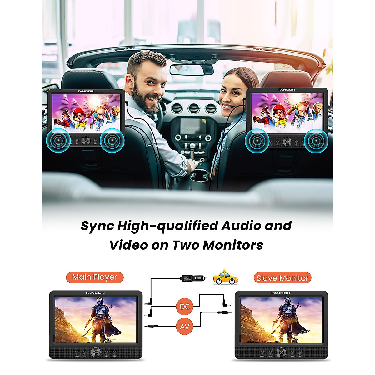 FANGOR 10.5'' Car DVD Player Dual, Portable DVD Player for Car with 5 Hours Rechargeable Battery, Two Mounting Brackets, Support USB/SD, AV Out & in, Last Memory, (1 Player + 1 Monitor)