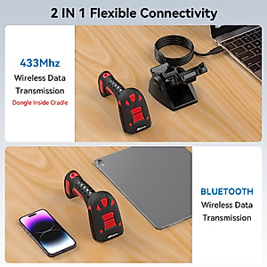 Alacrity Long Distance 1D 2D Industrial Barcode Scanner, Wireless Charging Cradle, 433Mhz Wireless & Bluetooth Barcode Reader, Shock Dust Proof Hands Free, Blue