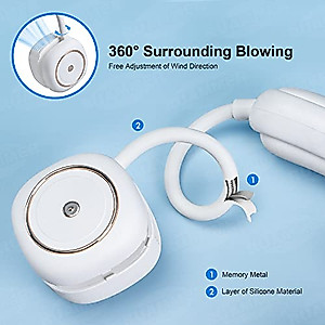 RUAMMER Portable Neck Fan, Hands-Free Bladeless Neck Fan, 360° Adjustable Personal Neck Fan, Ultra-Light Hanging Neck Fan, Rechargeable, USB Powered Around the Neck Fan, Headphone Design, 3 Speeds
