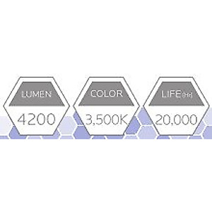 LUXRITE LR20775 (4-Pack) F54T5/835/HO 54-Watt 4 FT T5 High Output Fluorescent Tube Light Bulb, Natural 3500K, 4200 Lumens, G5 Mini Bi-Pin Base