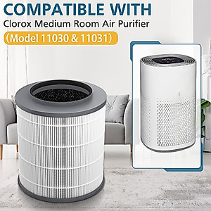 2 PACK True HEPA Replacement Filter Compatible with Clorox 11030 & 11031 Air Purifier, Medium Room up to 1,000 Sq. Ft. 3-in-1 H13 True HEPA Filter (12030)