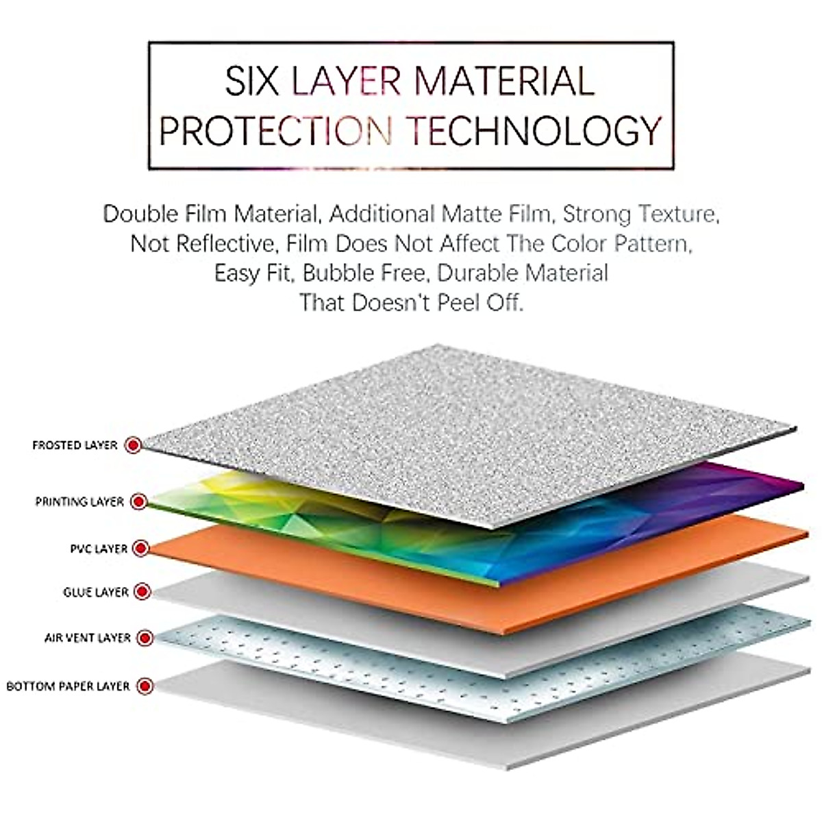 Geekria Xbox Series X Accessories Skin Stickers Cover, Compatible with Microsoft Xbox Series X Console with 2 Wireless for Whole Body Protective Vinyl Starry Skin Decal Cover