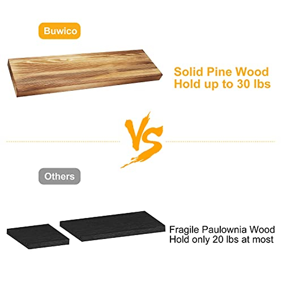 Buwico Floating Shelf, Pine Solid Wood Wall Shelves, Wall Mounted Wooden Shelves for Bathroom Bedroom Living Room Kitchen, Farmhouse Decor Shelves with Invisiable Metal Brackets Set of 2(24in)