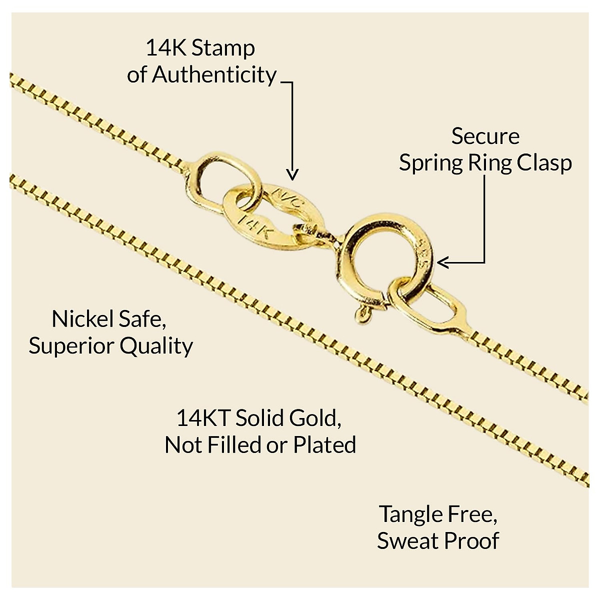 Everyday Elegance Solid 14K Yellow Gold Box Link Chain Necklace for Women | Square Box Chain Design | Spring Ring Clasp | 0.60mm Thickness | 14 Inch Length | With Gift Box