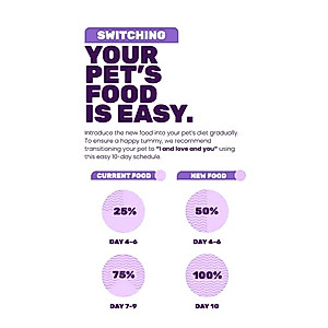 I AND LOVE AND YOU Wet Dog Food - Gobble It Up Stew - Turkey Recipe, Grain Free, Filler Free 13oz can, 12pk