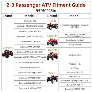 Zenicham 600D ATV Cover - Waterproof & Windproof 4 Wheeler Covers Outdoor Storage, Heavy Duty Quad Wheeler Cover Accessories Fit for Polaris Yamaha Suzuki Honda, 95" L * 50" W * 48" H, Black