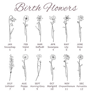 Anavia Multiple Birth Month Flowers Necklace Connection of Family and Friends, Personalized Floral Necklace, Customized Birthday Jewelry Gift for New Mom Sister Long Distance Couple Babyshower (Silver)