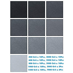 Anezus 90Pieces Sandpaper Assortment 400 to 3000 5000 7000 Grit Wet Dry Fine Sand Paper Assortment for Automotive Sanding Car Painting Wood Furniture Finishing