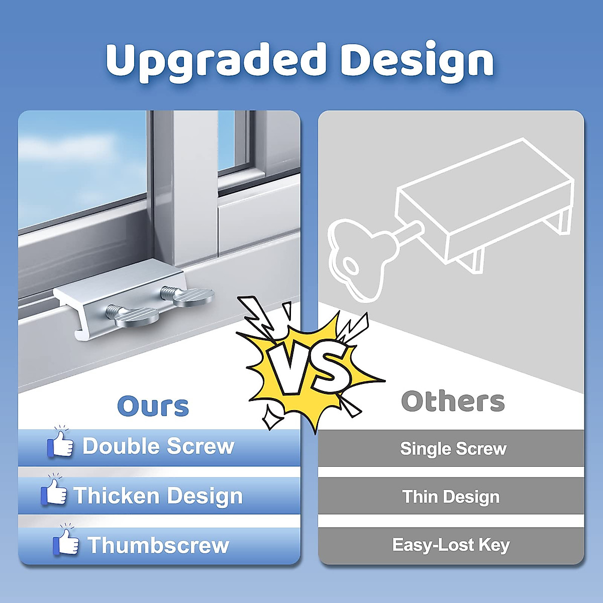 Sliding Window Locks Up and Down Window Security - 10 Set Child Proof Home Safety Glass Vertical Window Stopper Adjustable Aluminum Double Slide Window Lock Guard Kid Patio for Travel AC RV