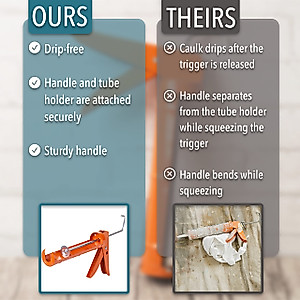 Bates- Caulking Gun, 10:1 Thrust Ratio, Orange, Caulking Tool Gun, Caulk Gun No Drip, Hand Caulking Guns, Silicone Gun, Caulking Gun Tool, No Drip Caulk Gun, Caulk Guns, Caulking Gun Dripless