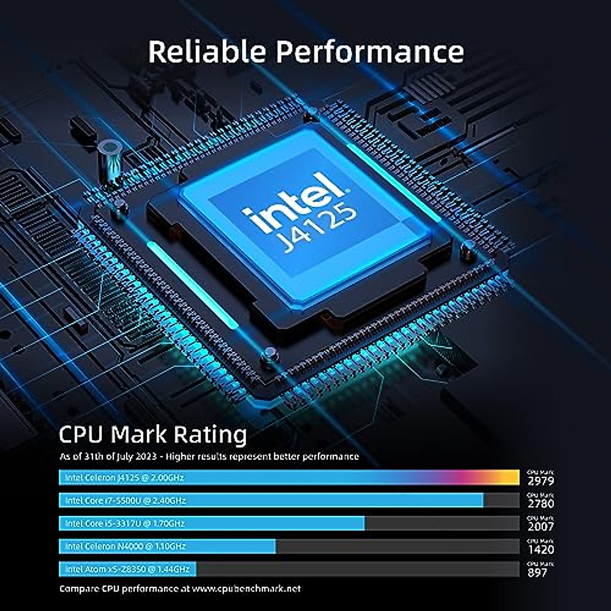 MeLE PCG02 Fanless Mini PC Stick Windows 11 Pro Celeron J4125 4GB 64GB Micro Desktop Computer Stick Support HDMI 4K HD, Dual Band Wi-Fi5, USB3.0, Gigabit Ethernet on Business Office Industrial IOT